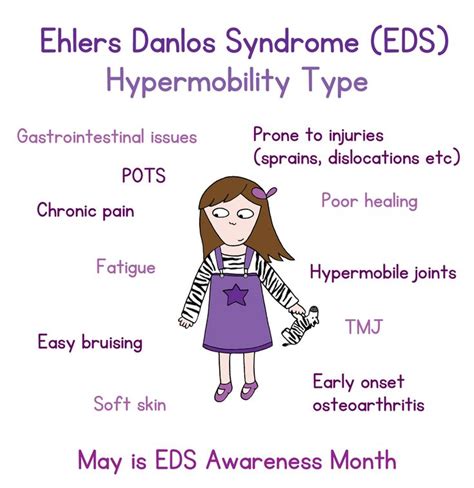 A Guide To Living With Ehlers Danlos Syndrome Hypermobility Type At