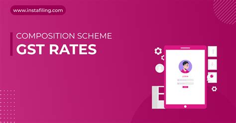 Composition Scheme Gst Rates Rules Benefits Limit 2023