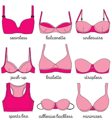 Bra Types Bras