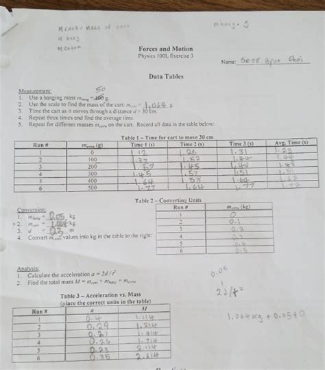 Solved 1 Make A Graph Of Acceleration Vs Mass Label Your