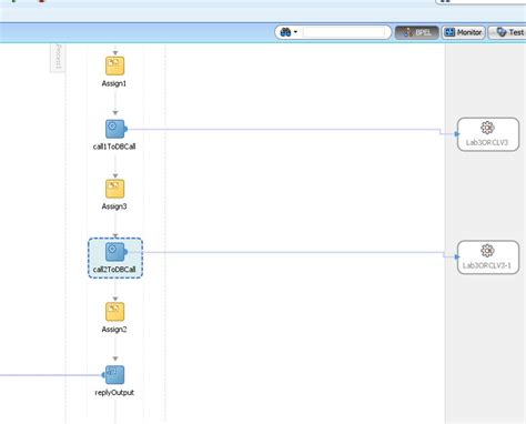 biradar shrikant oracle soa blog transaction management in oracle soa