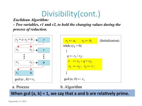 Part 1 Mathematical Backgroud Mathsbd 1pptx Part 1 Mathematical Backgroud Mathsbd 1pptx