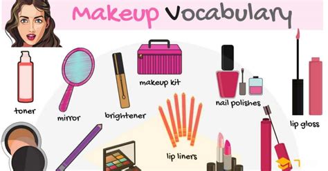 Makeup Glossary For Beginners Mugeek Vidalondon