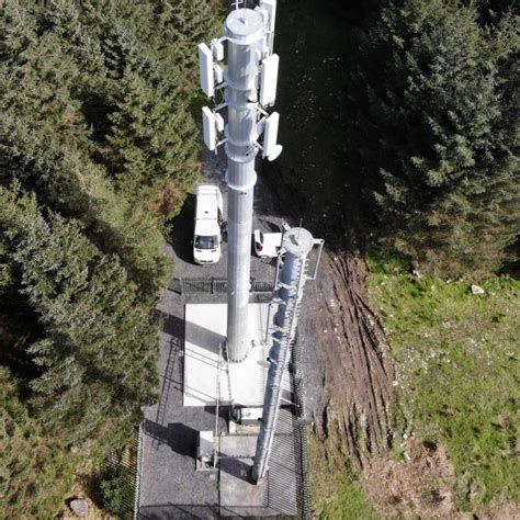 Network Deployment Spectrum