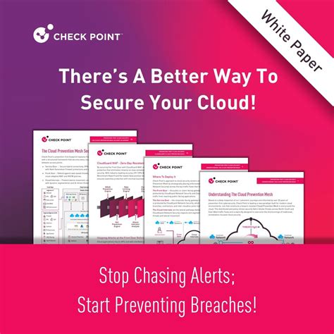 cloudsecurity amir asgharinejad ☁