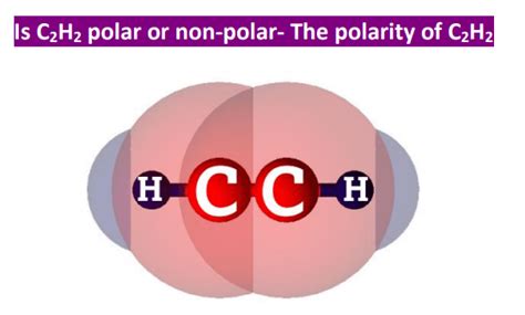 Is C2h2 Polar Or Nonpolar Polarity Of Ethyne