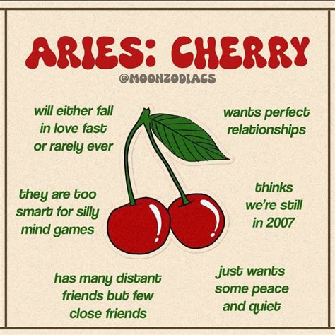 Aries Cherry Zodiac Sign Poster