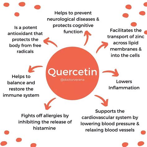 Understanding Histamine Intolerance Symptoms Artofit