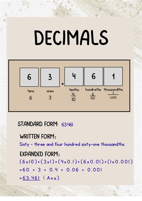 Mastering Basic Decimal Operations