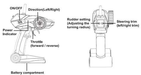 Revolt Gc88607 0 Remote Controlled Boat User Manual