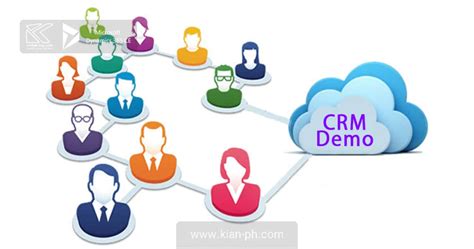 بهترین راه تست دمو نرم افزار Crm