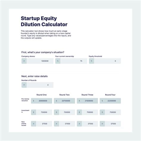 Startup Equity Split How To Distribute Equity The Right Way