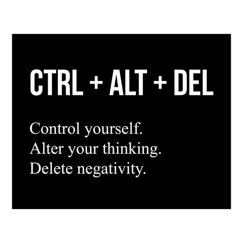 Ctrlaltdel Motivational Wall Art Poster Control Yourself Alter Your Thinking Delete