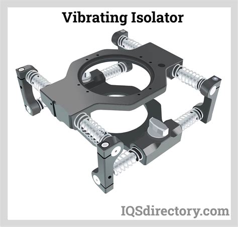 Vibration Isolators Manufacturers Suppliers Iqs Directory