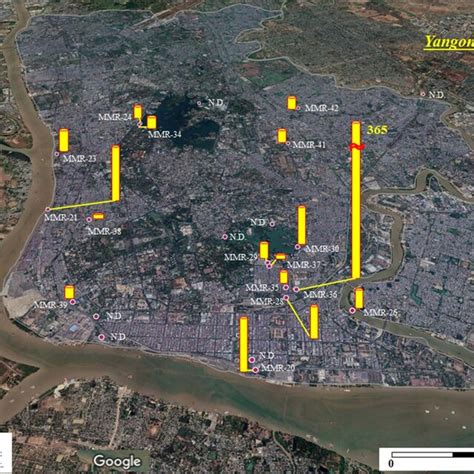 Gc Ms Chromatogram And Mass Spectrum Of A Pvc Microplastic From Taiwan