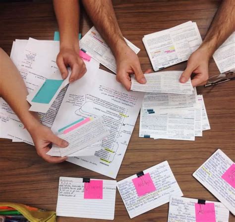 How To Create A Ccrn Study Guide Critical Care Academy