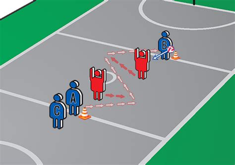 Untitled Netballcoach Tv