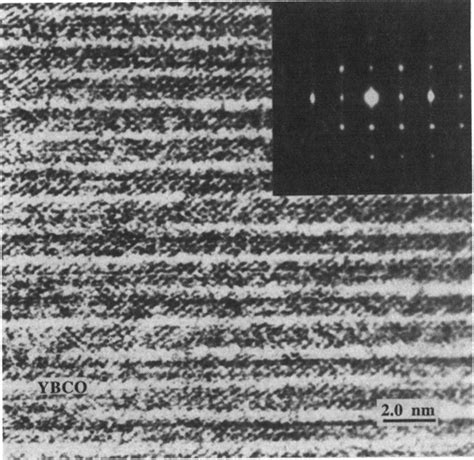 High Resolution Tem Image Taken From Ybco Layer Along With Sadp Download Scientific Diagram