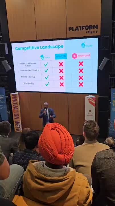 Educify Inc On Linkedin Educify Albertacatalyzer Educationalplatform Learningjourney Edtech