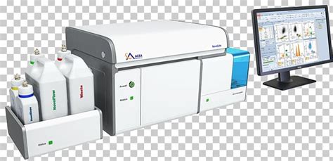Flow Cytometry Cell Laboratory Acea Biosciences Png Clipart Biology