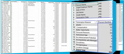 Sample Reports For Oracle Fusion Cloud Splashbi