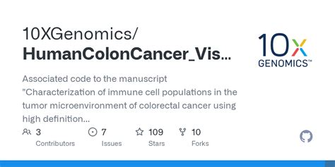 Github 10xgenomicshumancoloncancervisiumhd Associated Code To The Manuscript