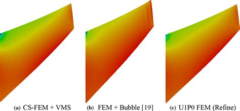 Comparison Of Different Stabilized Locking Free Schemes In Cooks
