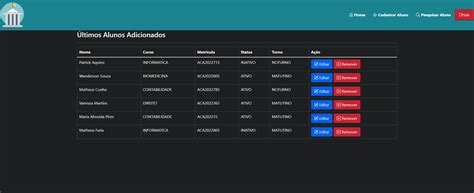 Github Juliuscavalcantegerenciamento Alunos Crud Springboot Uma Aplicação Web Simples