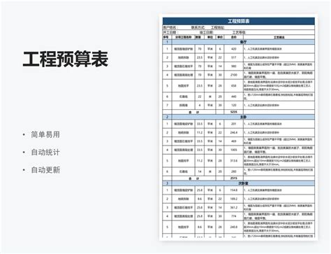 工程预算表 Excel免费模板下载