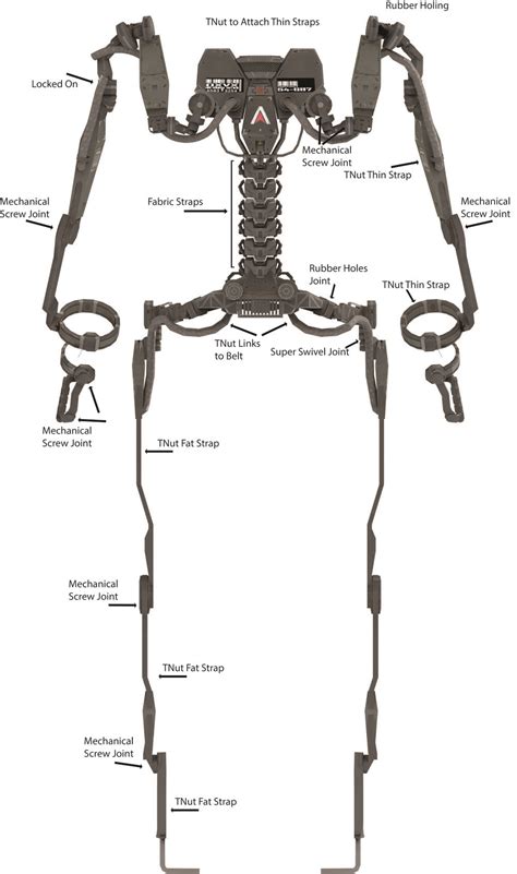 Exoskeleton Armor