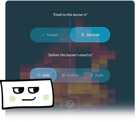 Shield Email Protection Privacy And Productivity Powered By Ai