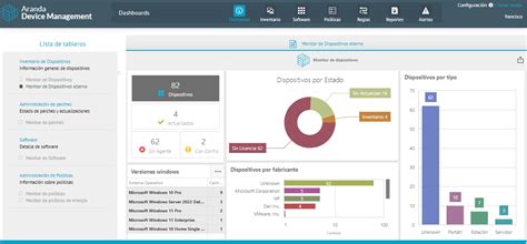 Dashboard Aranda Device Management