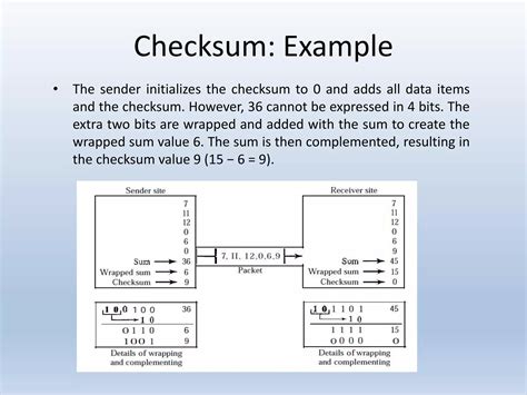 Error Detection And Correction Concepts In Data Communication And Networks Pptx