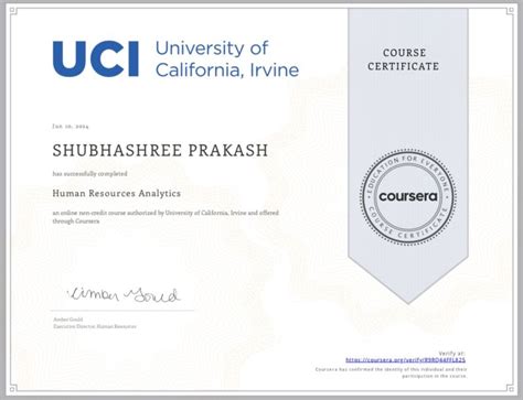 Completed Human Analytics Course Shubhashree P Posted On The Topic