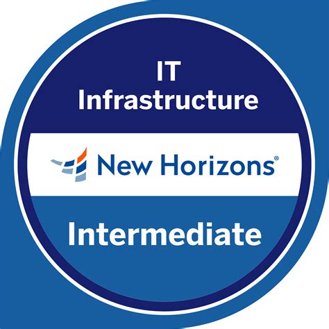 55342 Supporting And Troubleshooting Windows 11 Credly