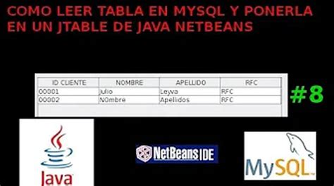 Como Leer Tabla En Mysql Y Ponerla En Un Jtable De Java Netbeans 8