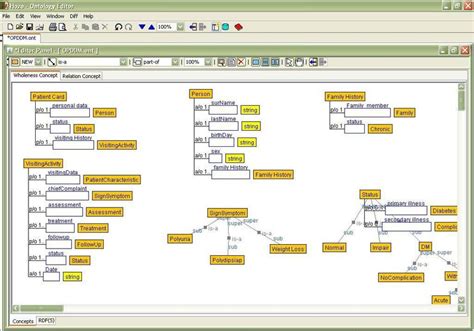 Example Of Defining Class And Class Hierarchy Bullet Status That Shows