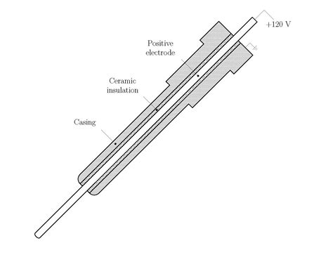 Ltrac Monash Diesel Engine Facility