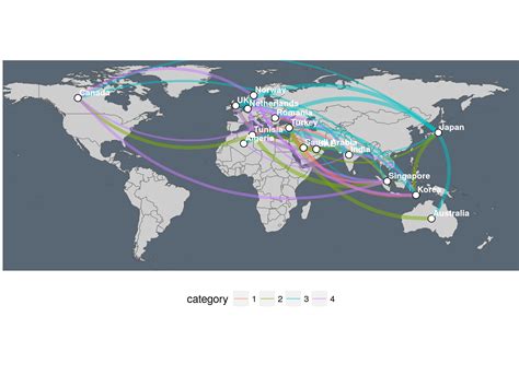 R Retrieving Node Coordinates From Ggraph Network Chart