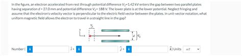 Solved In The Figure An Electron Accelerated From Rest