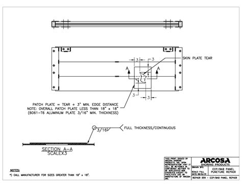 Build A Box Ecp Panel Repair Gme