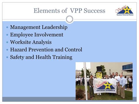 Ppt Introduction To Virginia Vpp Powerpoint Presentation Free
