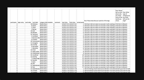 Atlassian Rebrand — David Hartley Simon