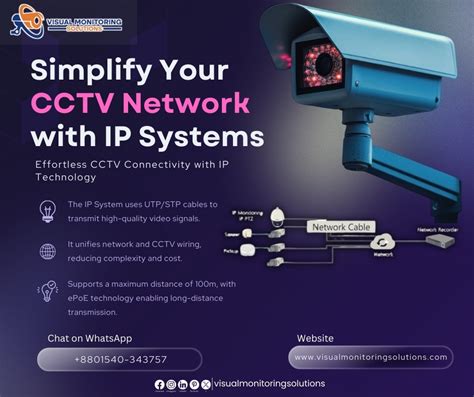 Visual Monitoring Solutions Visualmonitoringsolutions • Instagram