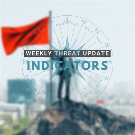Indicators Podcast On Spotify