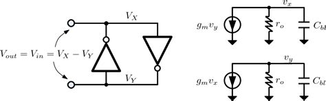 Figure 31 From Robust Design Of Dram Core Circuits Yield Estimation