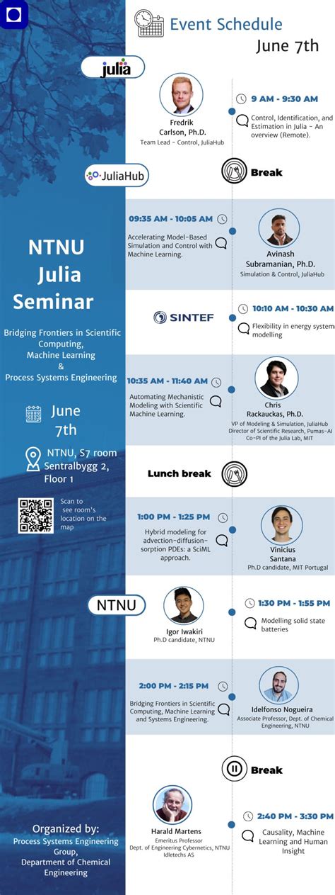 Juliahub Linkedinde Yayınladı