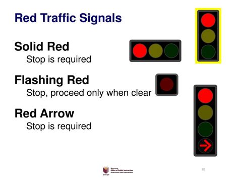 Ppt Traffic Control And Laws Signs And Signals Powerpoint