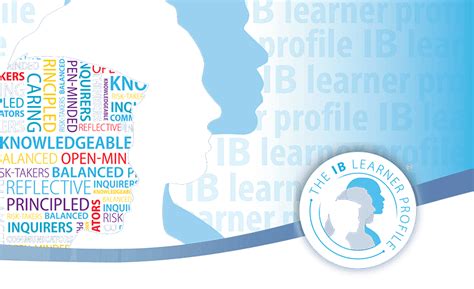 Ib Learner Profile The International Baccalaureate Ib
