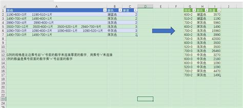 Power Query 综合案例十四：药品规格重新组合 知乎